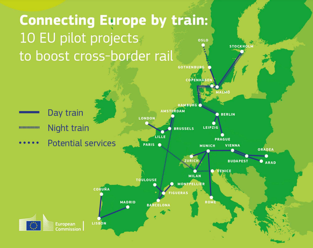 10 new rail projects that could revolutionise travelling across Europe by train | The Independent